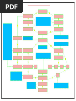 SC1 Food Delivery Record Template | PDF