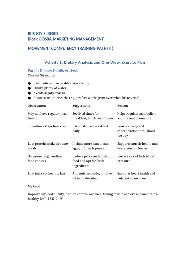 Dietary Analysis and Exercise Plan | PDF | Diet (Nutrition) | Diet ...