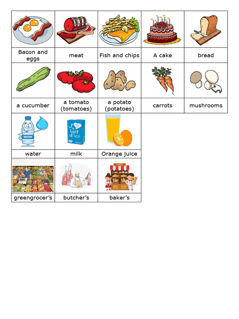 Anglais Vocabulaire Food and Drink | PDF