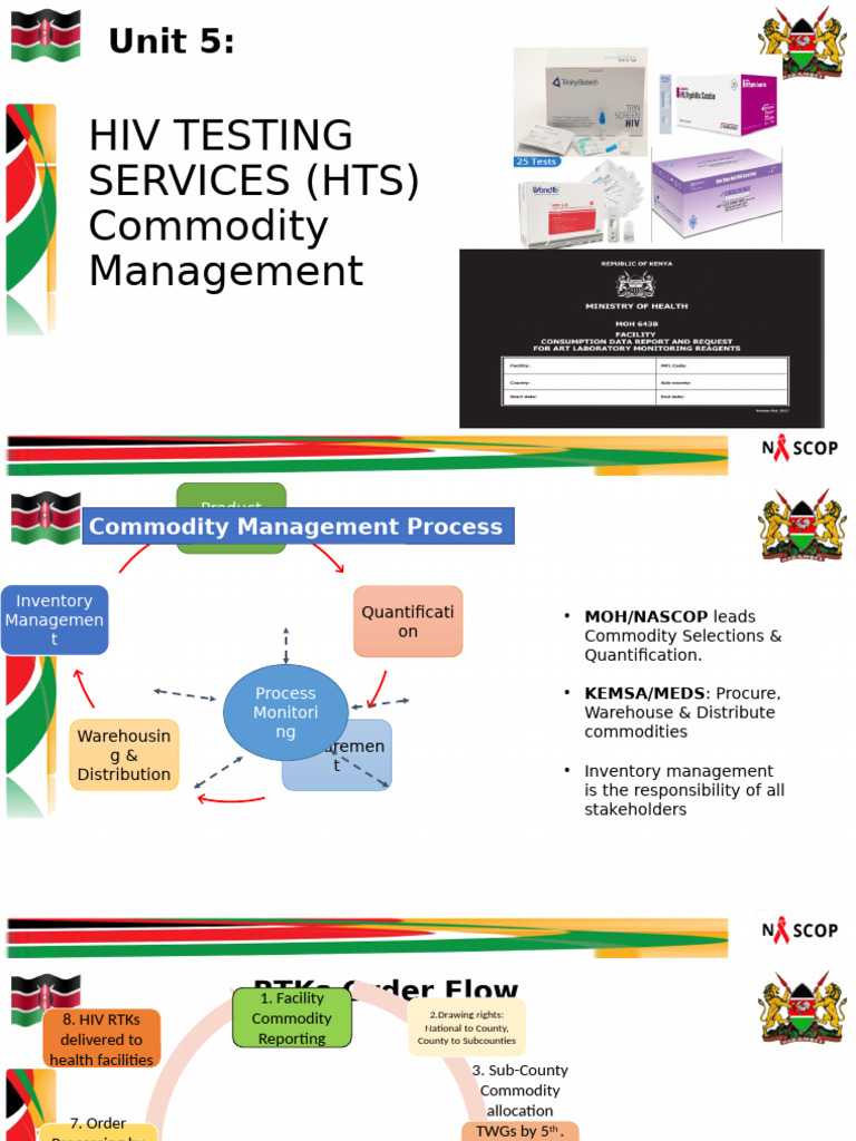 HIV Testing Commodity Management Process | PDF