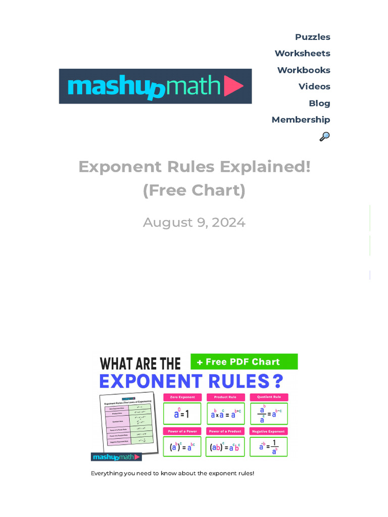 Exponent Rules Explained! (Free Chart) - Mashup Math | PDF ...