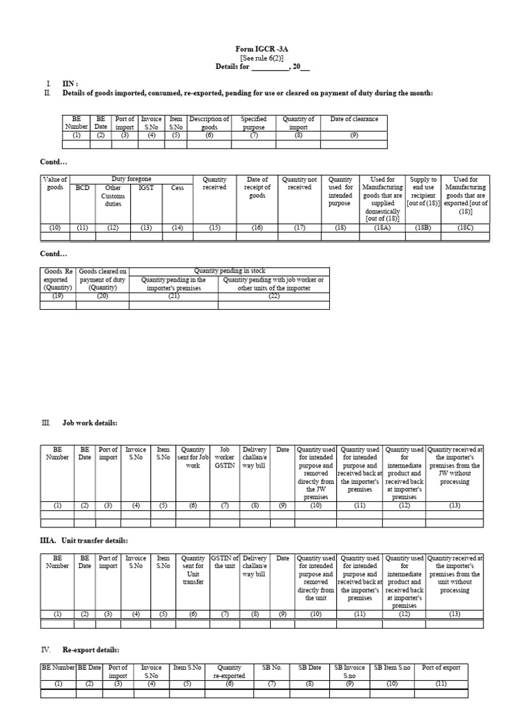 Import and Re-export Documentation Form | PDF | Invoice | Service ...