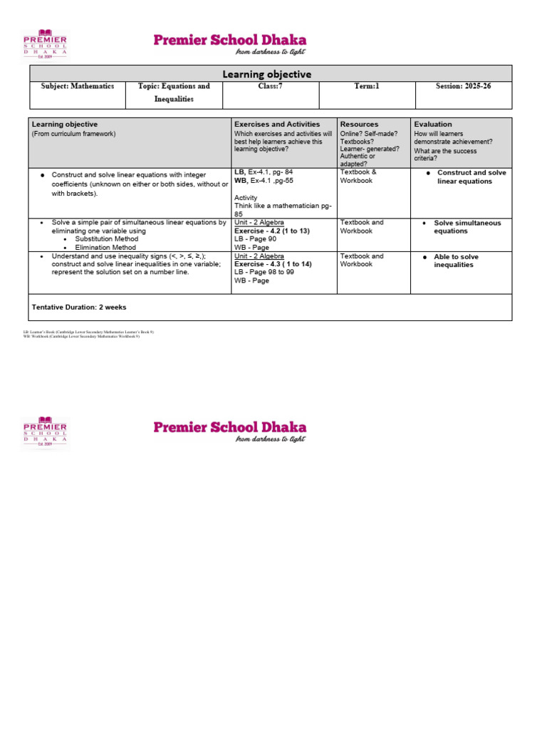 LO Unit-4 Equations and Inequalities | PDF | Equations | Algebra