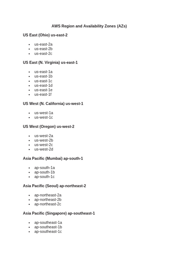 AWS Region and Availability Zones (AZs) | PDF