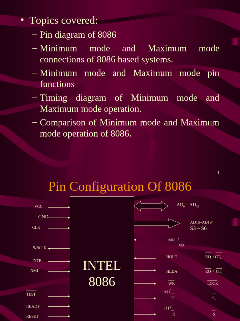 R23_Unit-1!4!8086 Pin Diagram | PDF | Computer Hardware | Computer Architecture