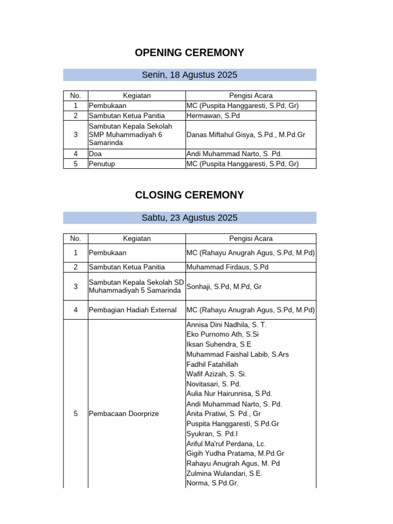 RUNDOWN Kegiatan Lomba 17 Agustusan | PDF