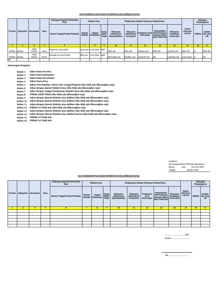 Format SPM Pelayanan Desa Digital | PDF