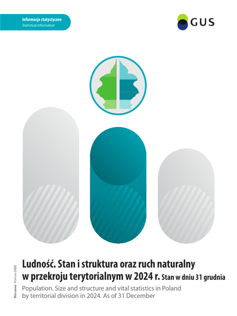 Ludnosc Stan I Struktura Oraz Ruch Naturalny W Przekroju Terytorialnym ...
