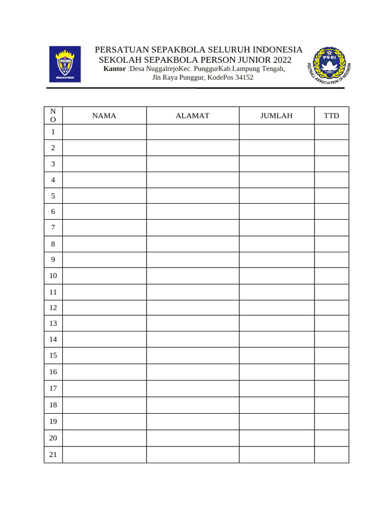 Tabel Donatur Sekolah Sepakbola 2022 | PDF