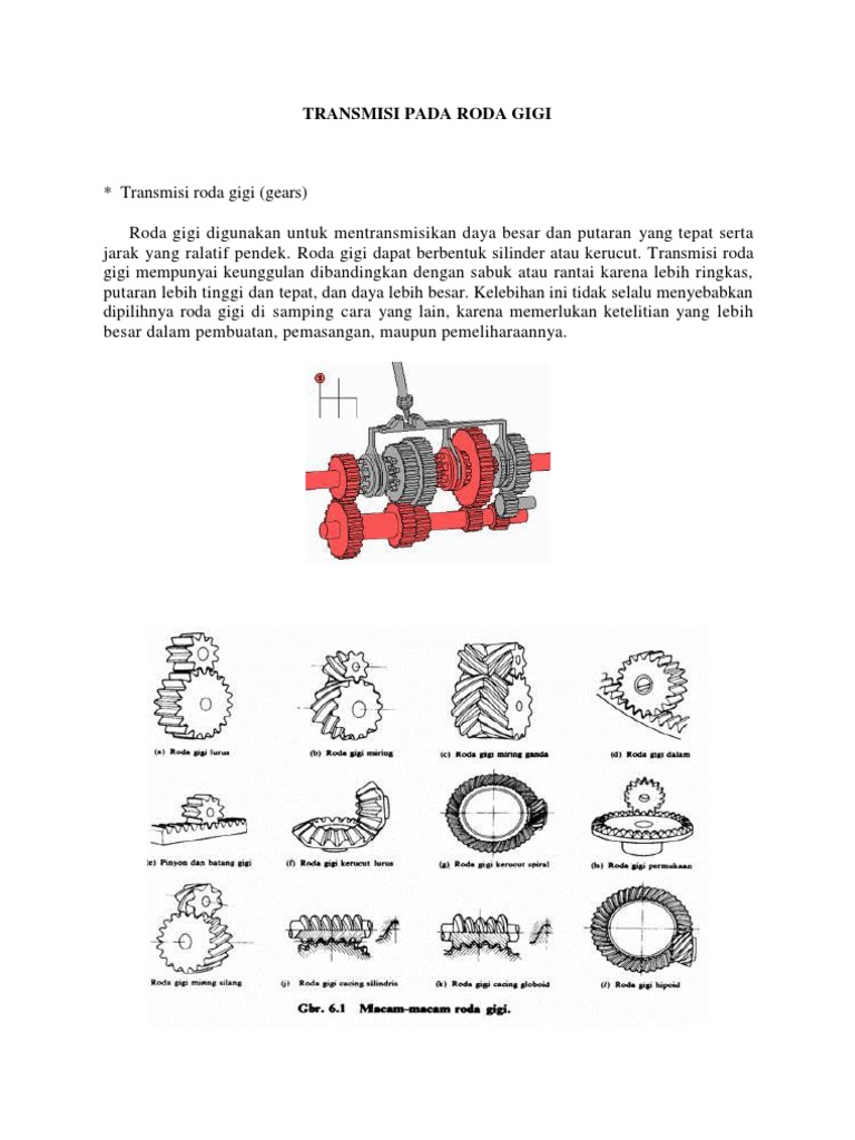 Transmisi Pada Roda Gigi | PDF