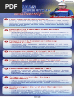 Pertamina CLSR 2024 Guideline | PDF