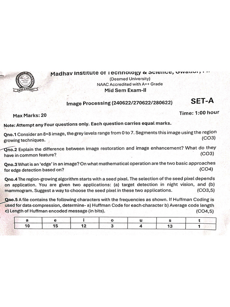 MidSem 2 Papers | PDF