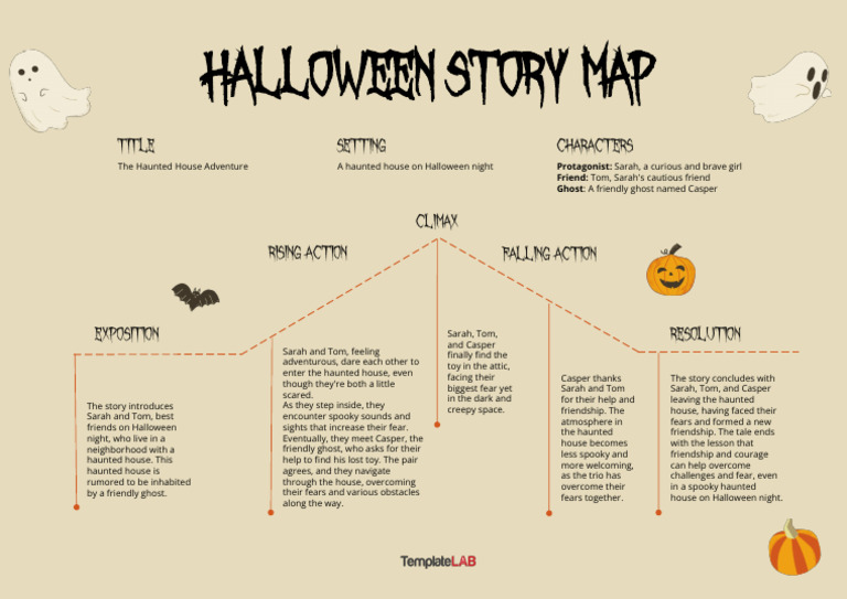 Halloween Story Map | PDF