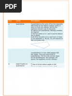 Quadrilaterals Class 9 Notes With Important Questions | PDF | Rectangle ...