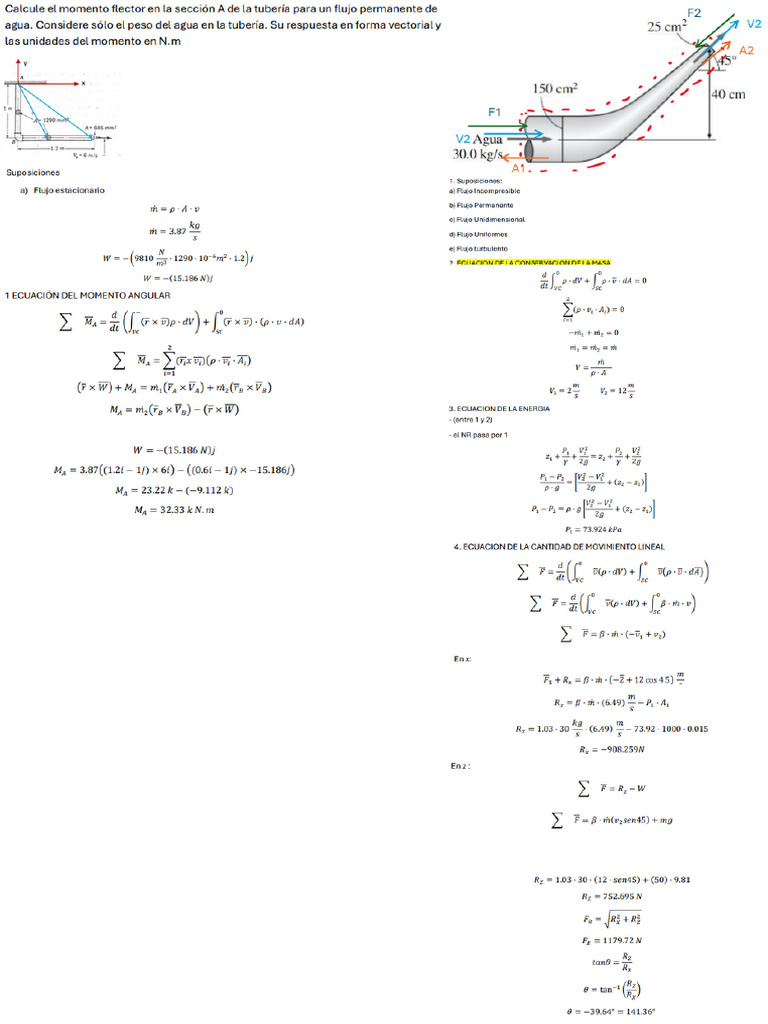 Formularios PDF | PDF