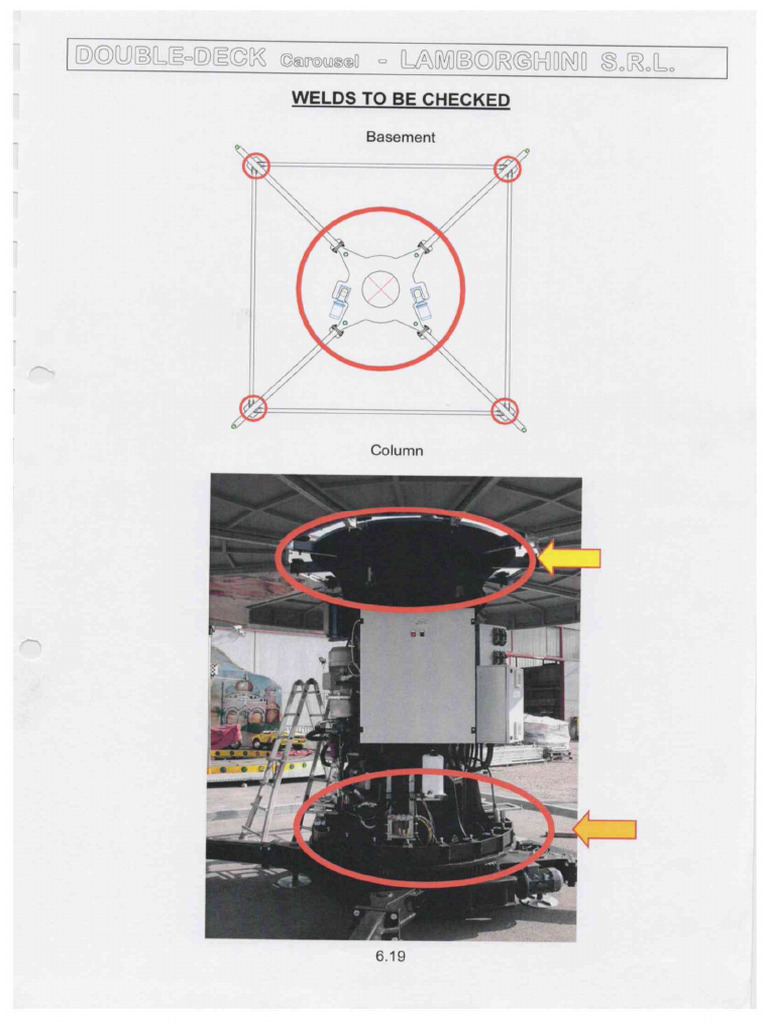 Carousel Important Checks | PDF