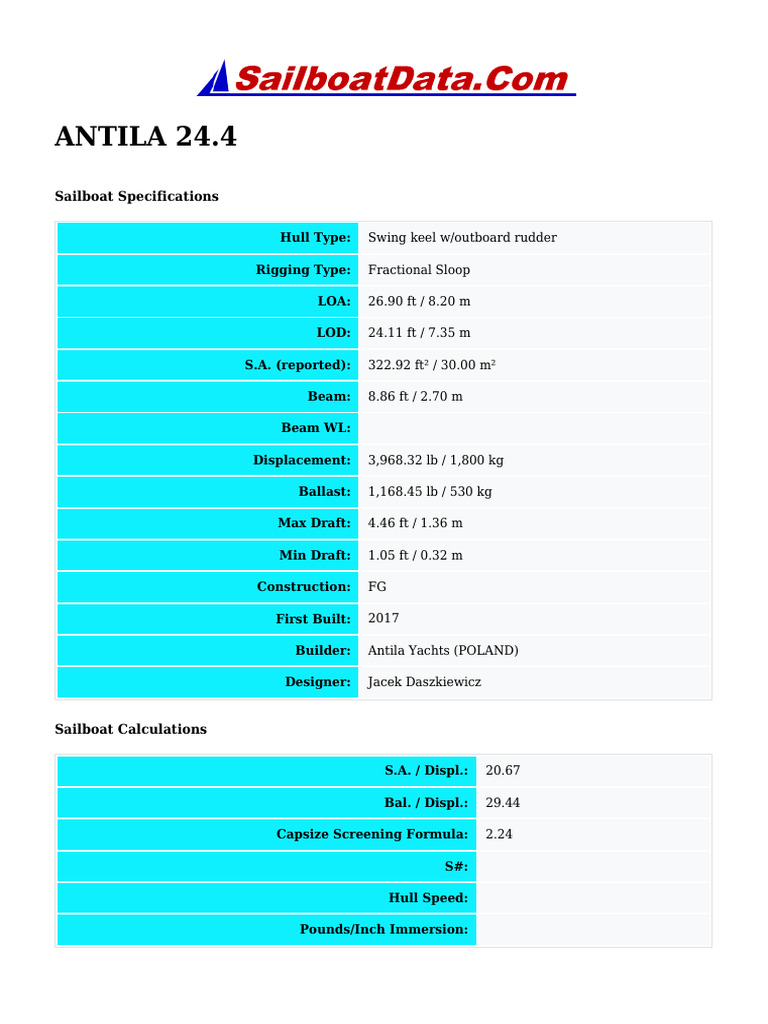 Antila 24.4 Sailboat Specifications | PDF
