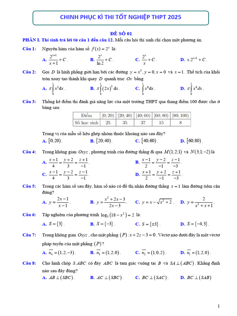 Đề Số Ôn Toán Tn Lvt | PDF