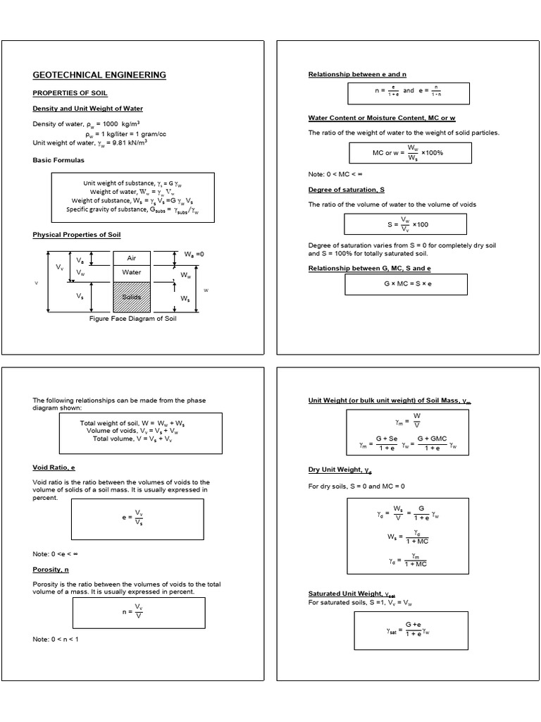 GEOTECH CE Formulas Series | PDF | Natural Materials | Soil