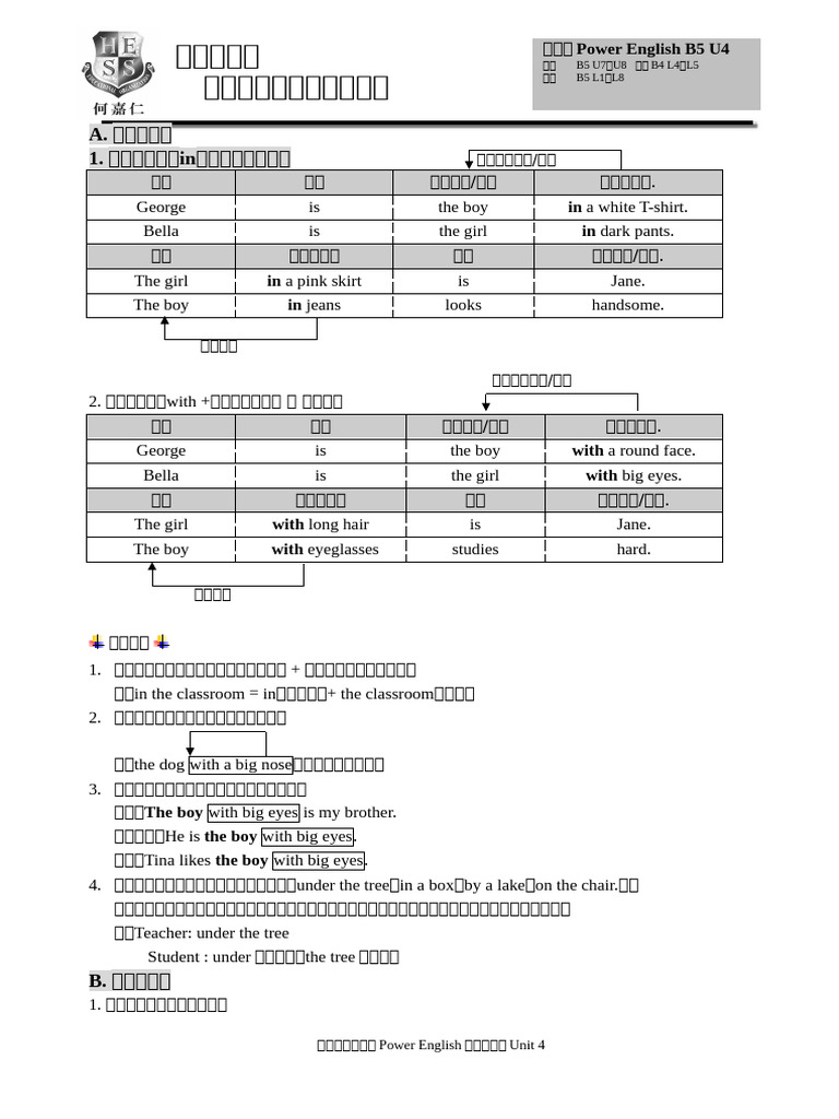 PE 5 Teaching Aid U4 | PDF