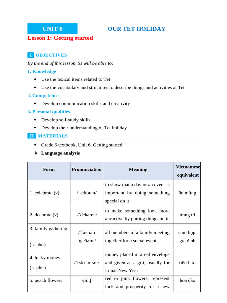U6 Lesson 1 Getting Started | PDF