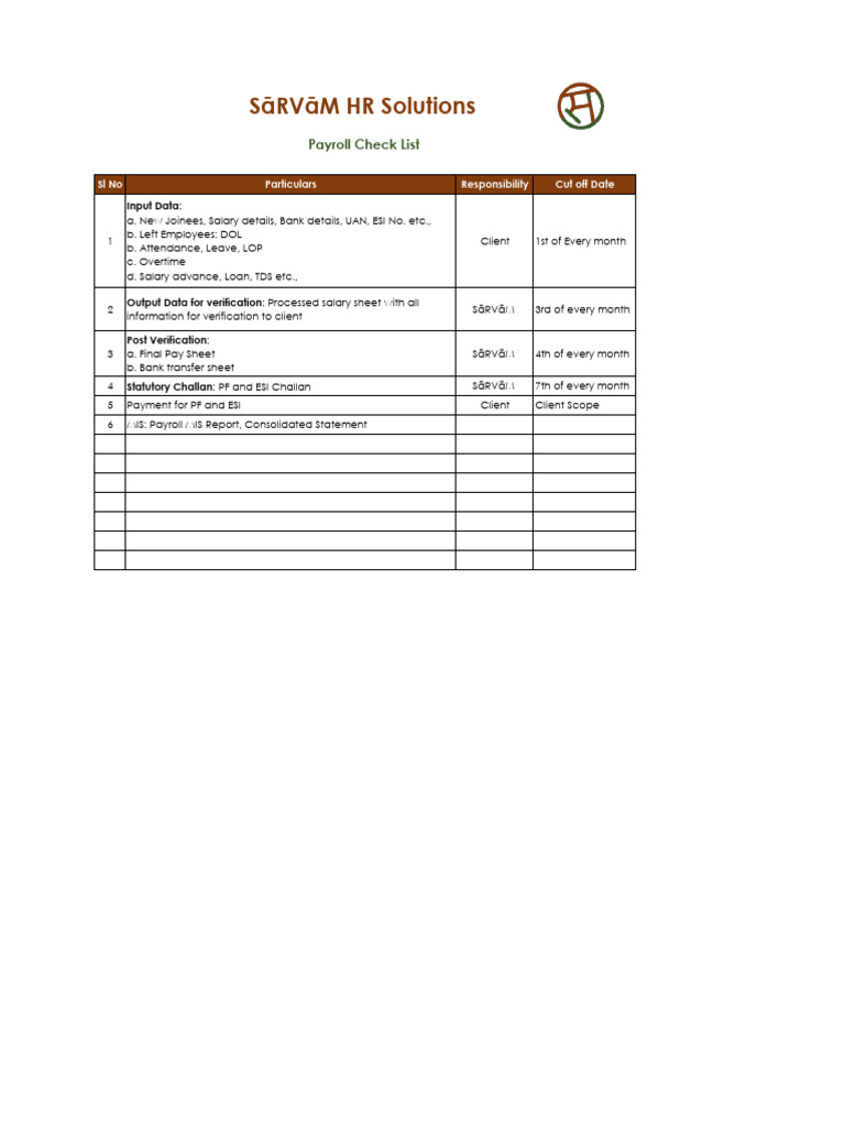 Payroll Checklist | PDF