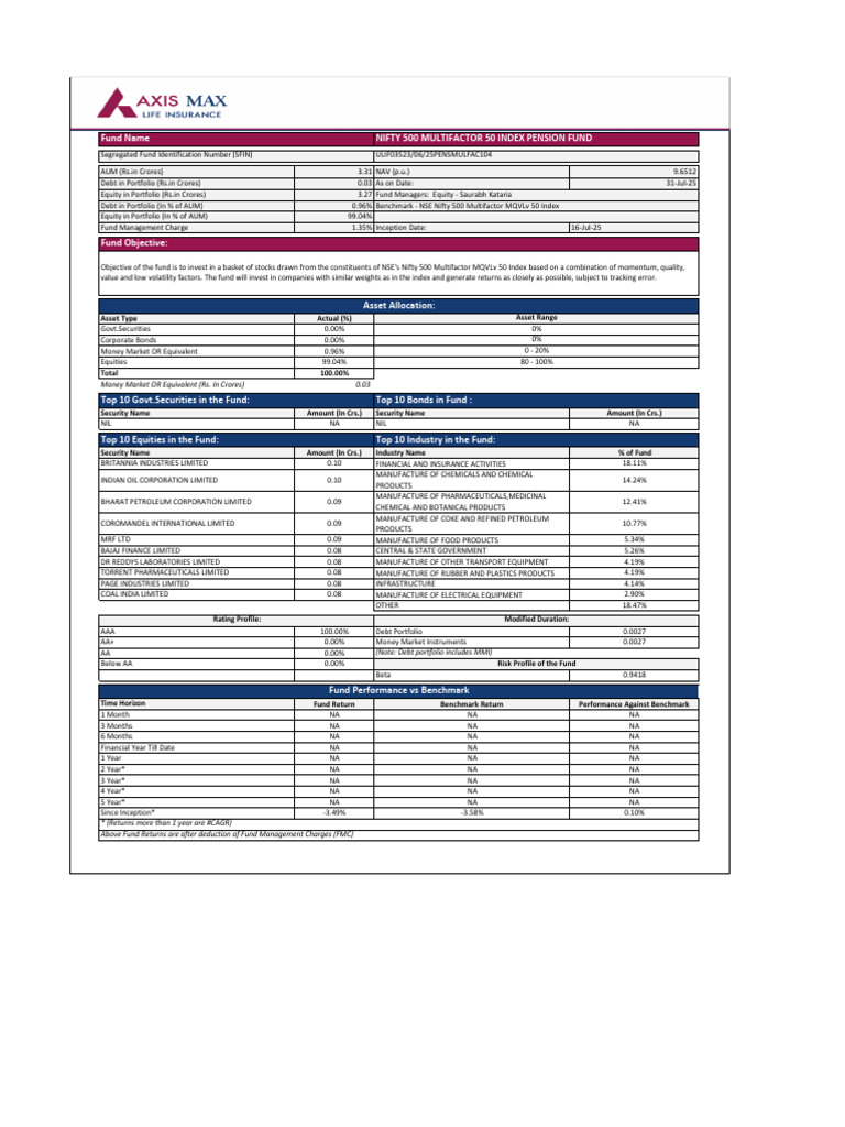 Nifty 500 Multifactor 50 Index Fund Overview | PDF | Investment ...