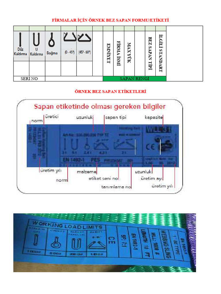 Bez Sapan Etiketleme PROSED R 1583184268 | PDF