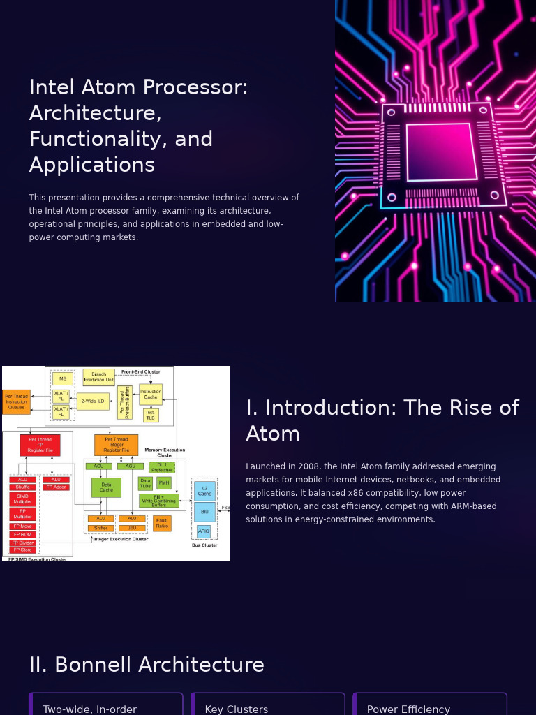 Intel Atom Processor Architecture Functionality and Applications | PDF ...