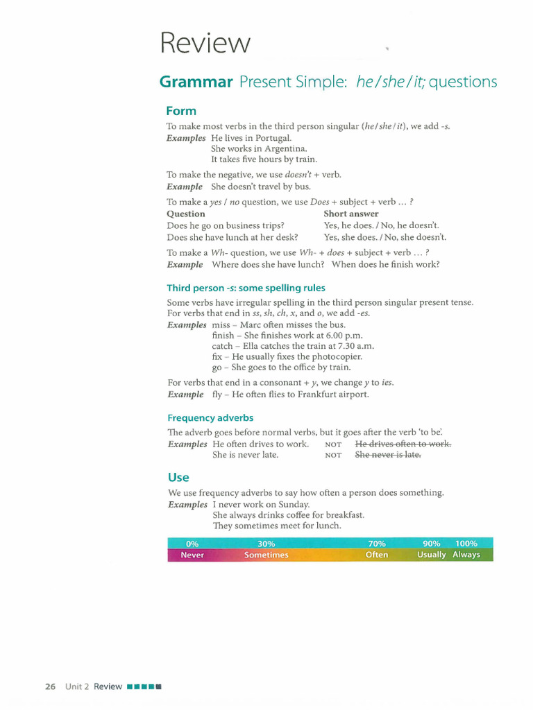 Unit 2 Lesson 10 Review Guide | PDF | Verb | Linguistics