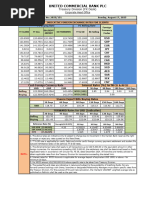 HDFC Bank Forex Rates April 2023 | PDF