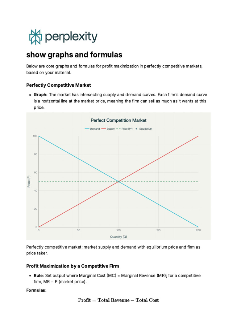 Profit Maximization Graphs and Formulas | PDF