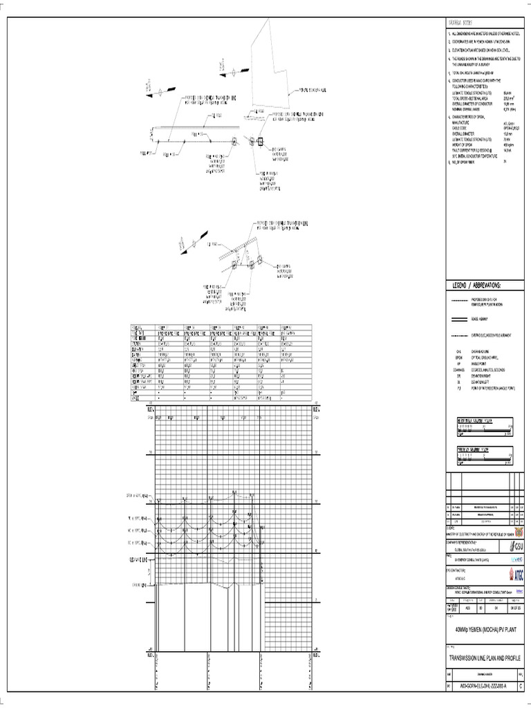 Plan and Profile (Sheet 04 of 05) | PDF
