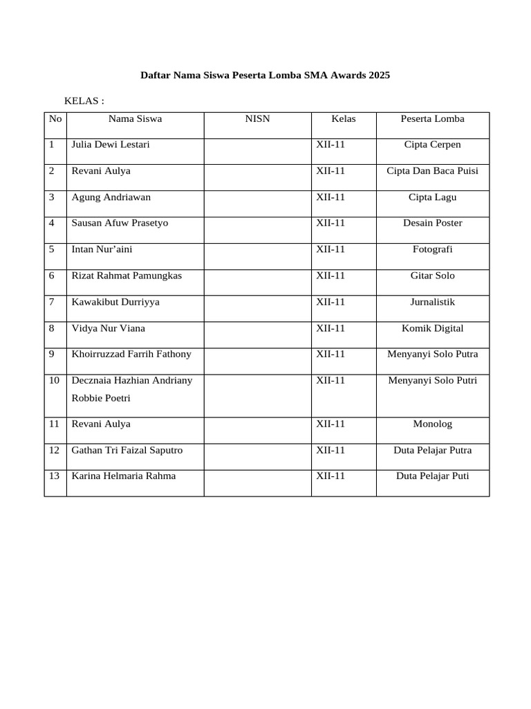 Peserta Lomba SMA Awards 2025 | PDF