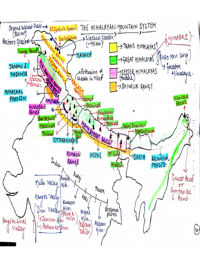 Geo Mapping | PDF