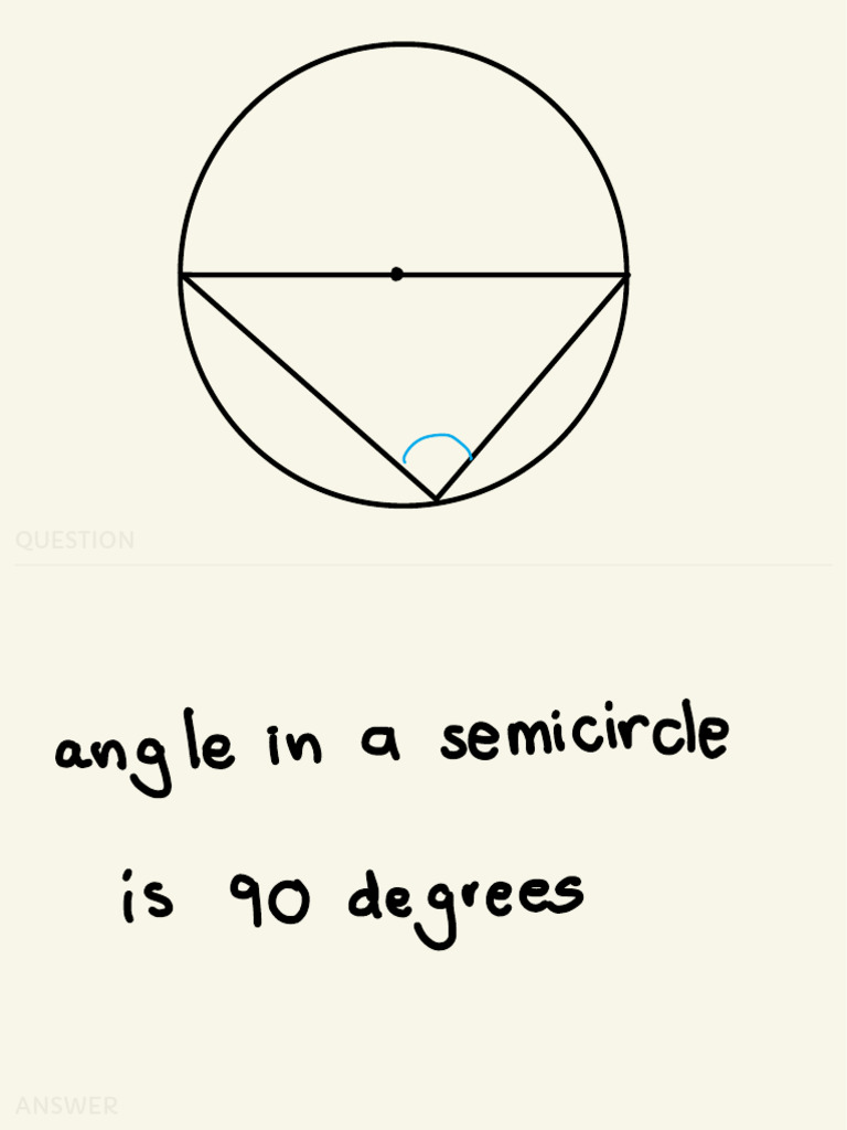 Circle Theorem 3 Pdf