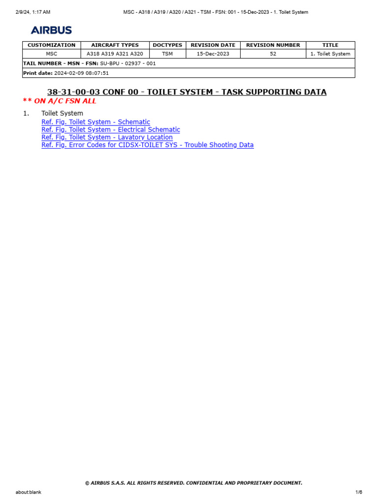 MSC - A318 - A319 - A320 - A321 - TSM - FSN - 001 - 15-Dec-2023 - 1. Toilet System ERROR CODE ...