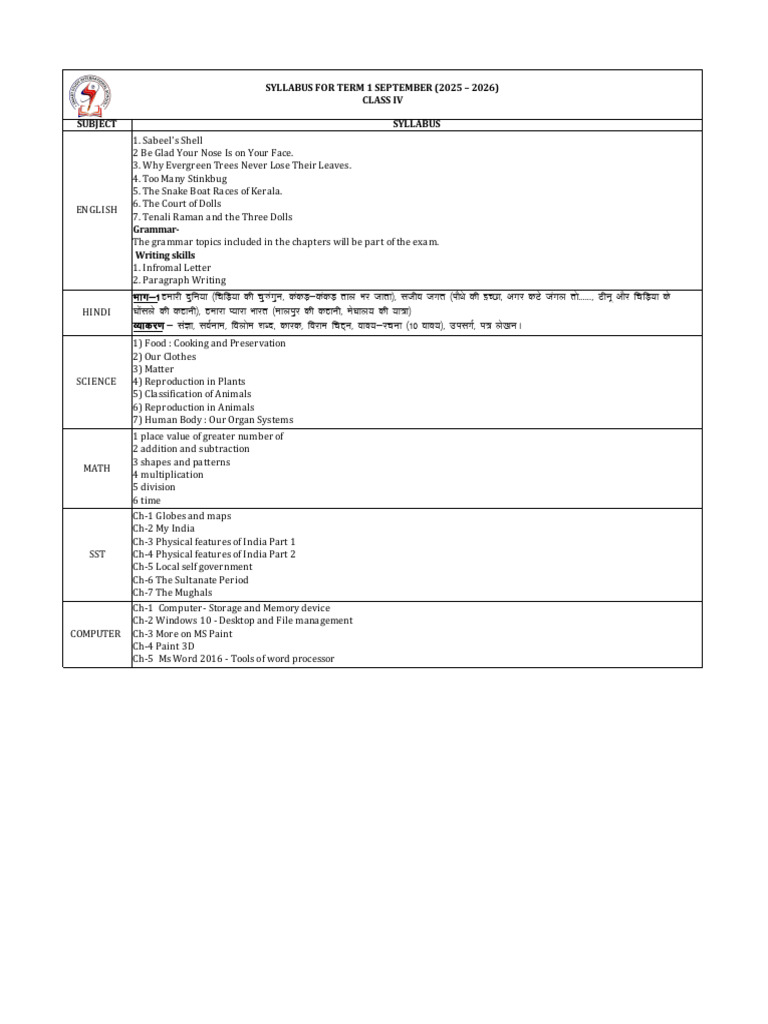 Syllabus Term 1 Class 4 | PDF