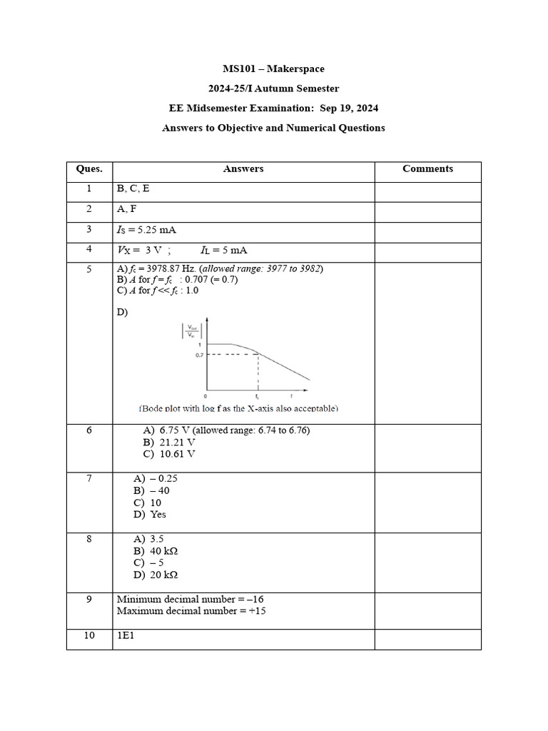 Midsem Paper 4 Answers | PDF