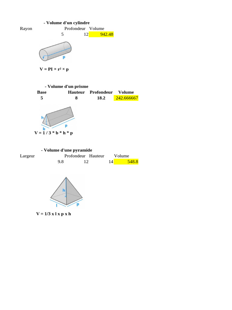 Calcul de Volumes | PDF