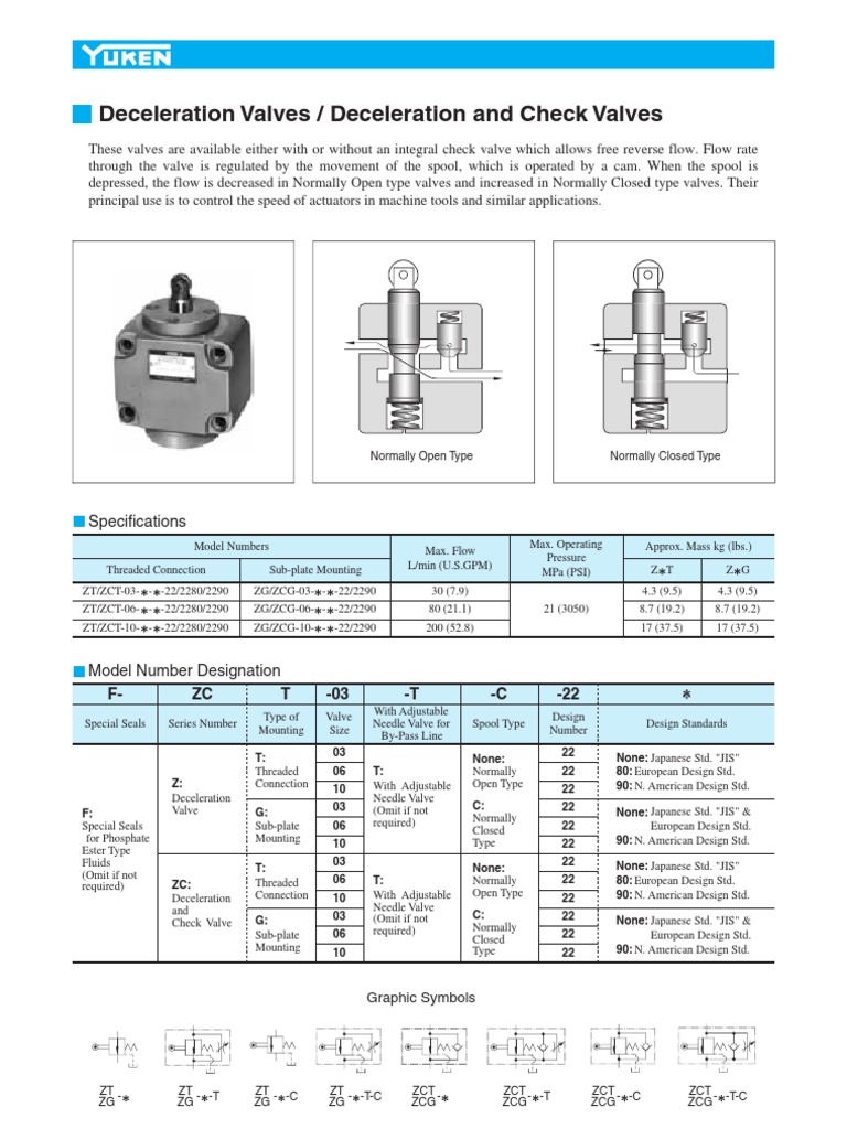 Yuken Deceleration Valves | PDF | Valve | Gases