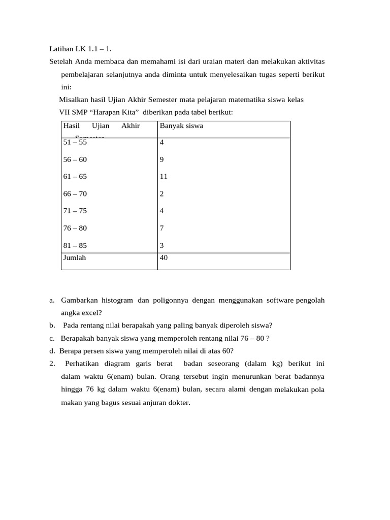 Analisis Hasil Ujian dan Preferensi Siswa | PDF