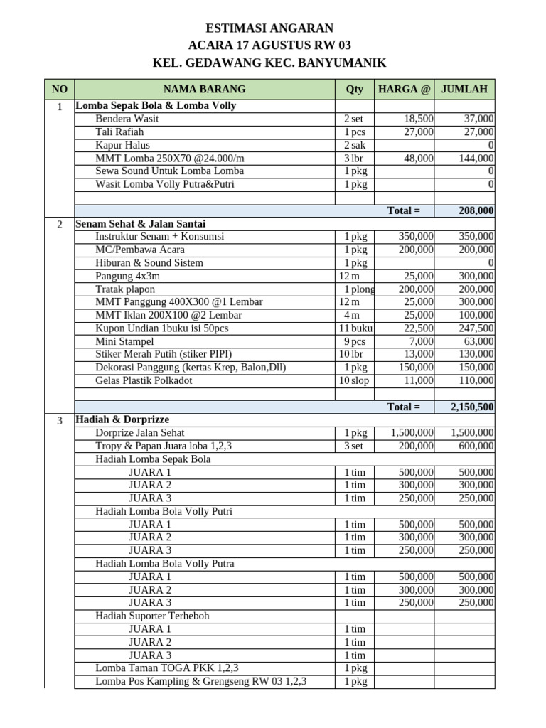RAB Jalan Sehat 30 (Autosaved) (Autosaved) .XLSXJKKK | PDF
