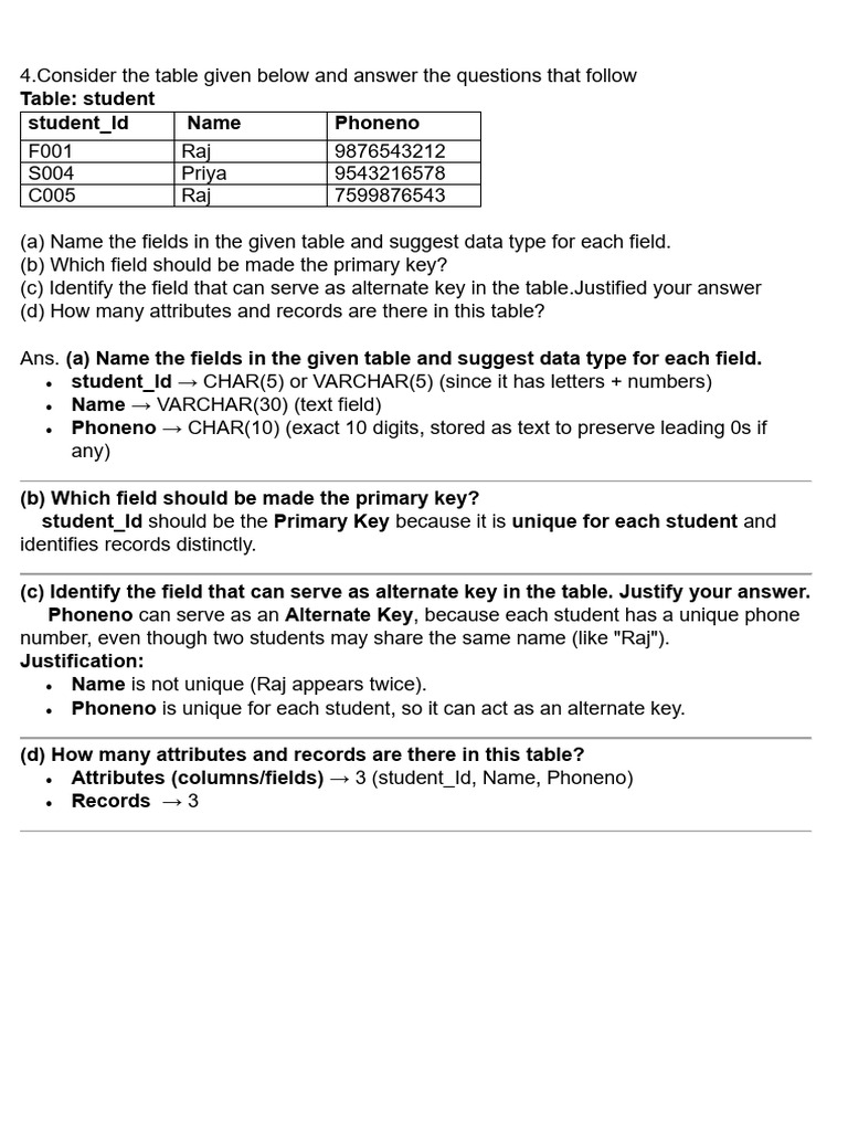 Ch-8 (DBMS) Worksheet Answer 2025-26 | PDF