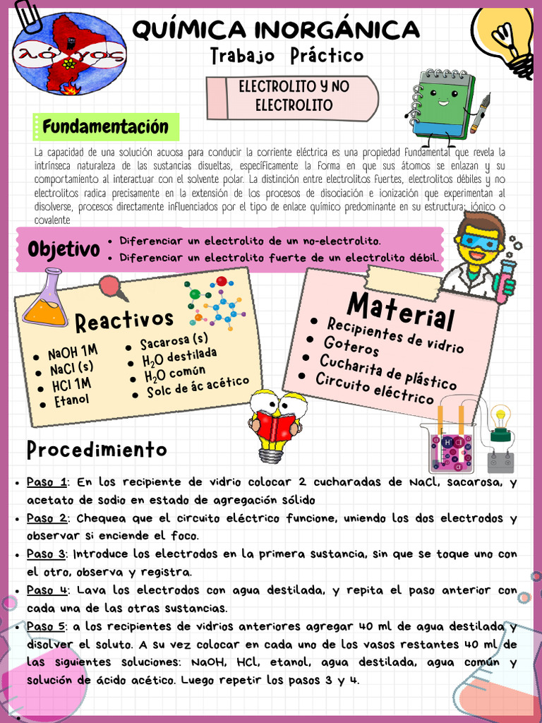 Diferenciación de Electrolitos y No Electrolitos | PDF | Electrólito ...