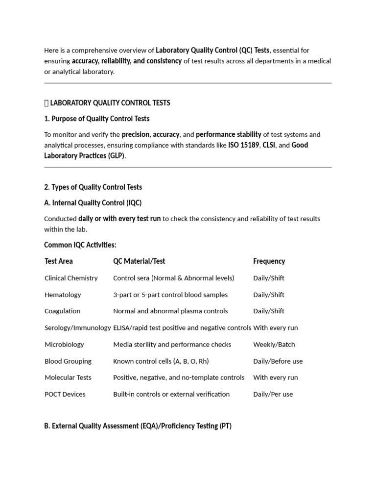 Overview of Laboratory QC Tests | PDF | Accuracy And Precision ...