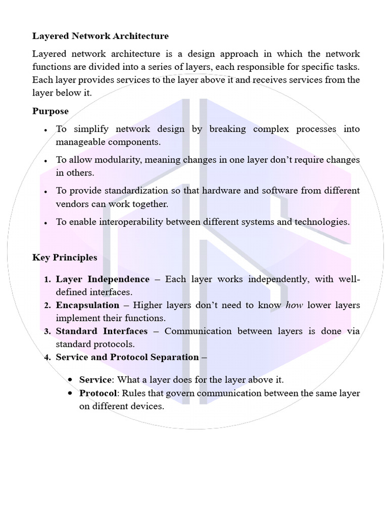Layered Network Architecture Explained | PDF | Osi Model | Internet ...