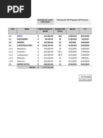 Programa de Erogaciones de Obra | PDF