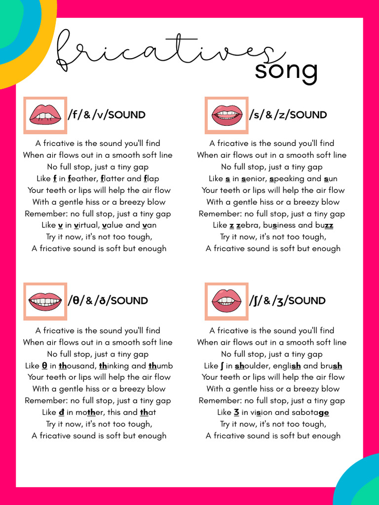 Understanding Fricative Sounds | PDF | Phonetics | Human Voice