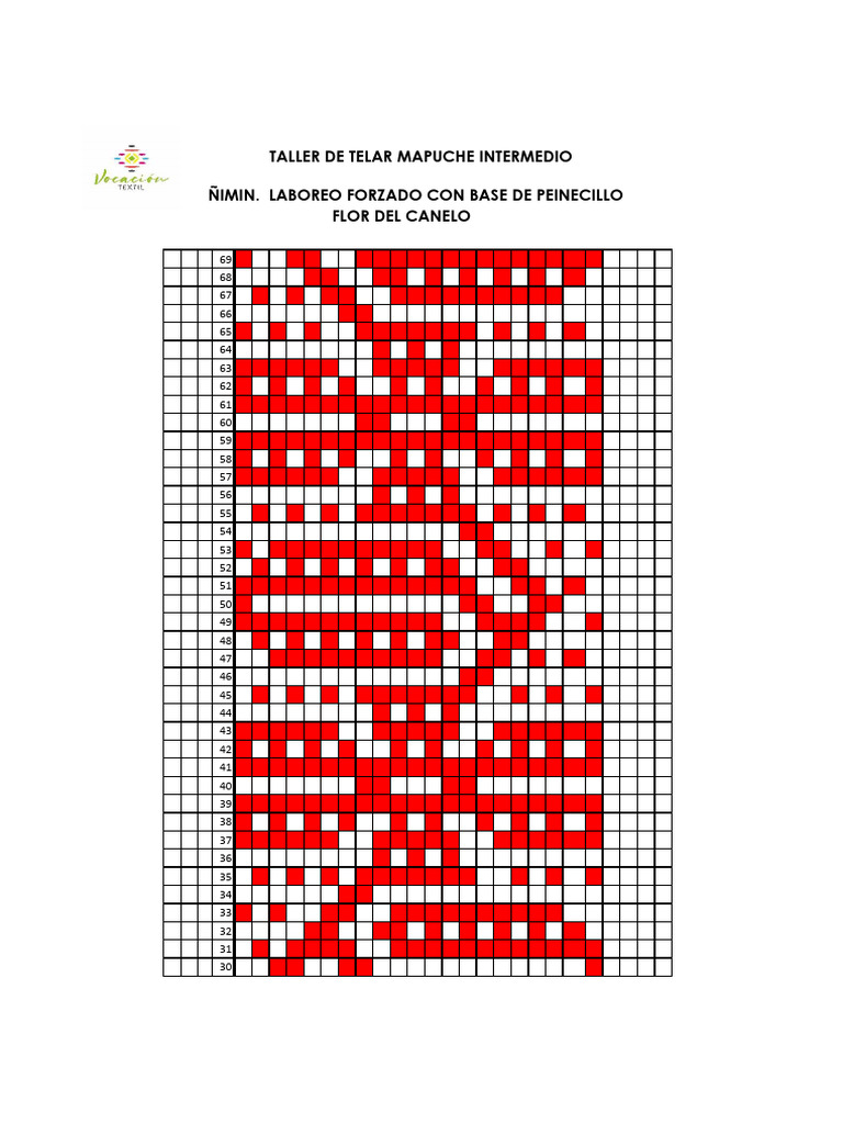 Diagrama Ñimin Laboreo Forzado - Flor Del Canelo | PDF